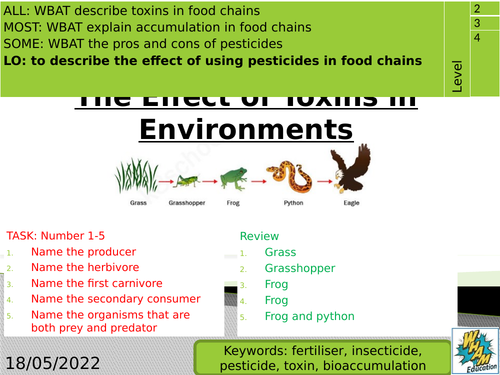 KS3 Science, Ecosystems: Interdependence and Plant Reproduction ...