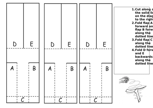 KS3 Science, Ecosystems: Interdependence and Plant Reproduction ...