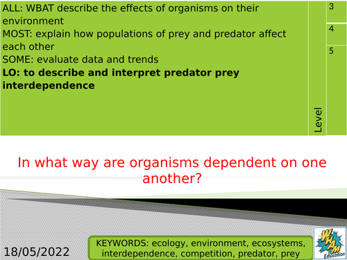 KS3 Science, Ecosystems: Interdependence and Plant Reproduction ...