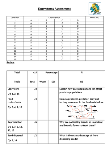KS3 Science, Ecosystems: Interdependence and Plant Reproduction ...