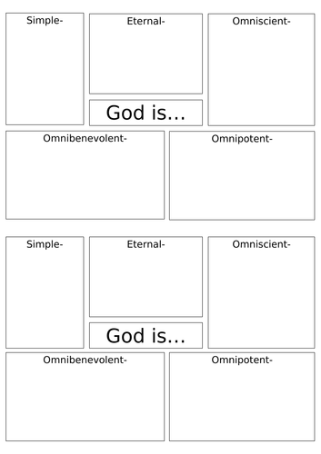 Nature of God | Teaching Resources