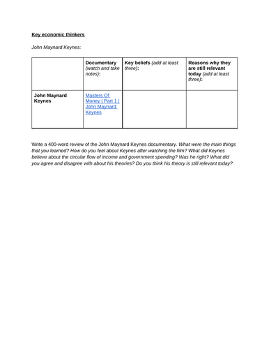 Introduction to IB Economics - IB Diploma - Unit 1 (complete ...