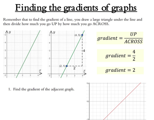 Gradients of graphs in Physics worksheet | Teaching Resources