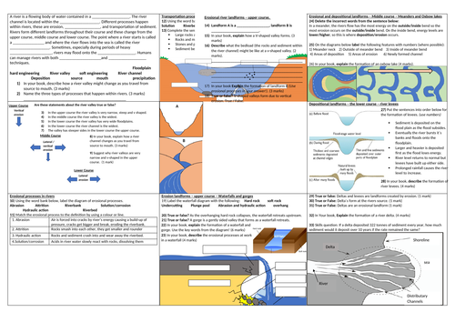 GCSE Geography - Rivers Revision/Focus lesson. Suitable for all exam ...