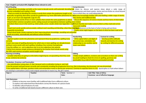 Lila and The Secret of The Rain - Year 2 extended writing unit KS1 ...