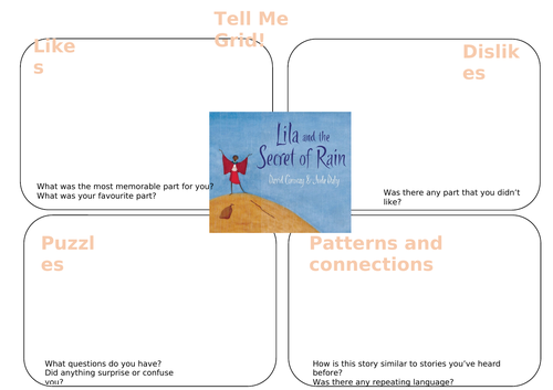 Lila and The Secret of The Rain - Year 2 extended writing unit KS1 ...