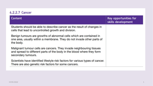 Non/Communicable diseases lesson sequence | Teaching Resources