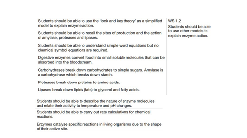 ENZYMES - GCSE BIOLOGY AQA | Teaching Resources