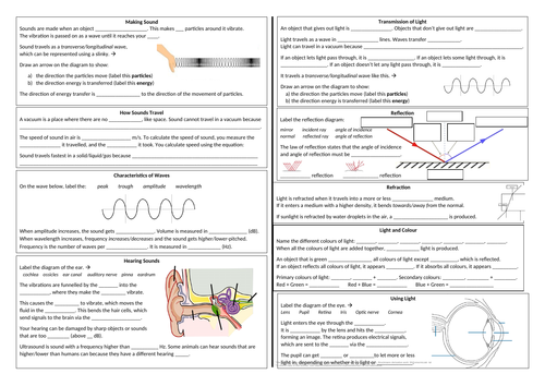 KS3 Sound and Light Revision Summary Sheet (A3) With Answers | Teaching ...