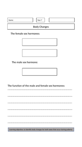 Year 7 RSE Body Changes and Puberty | Teaching Resources