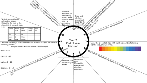KS3 End of Year Revision Clocks | Teaching Resources