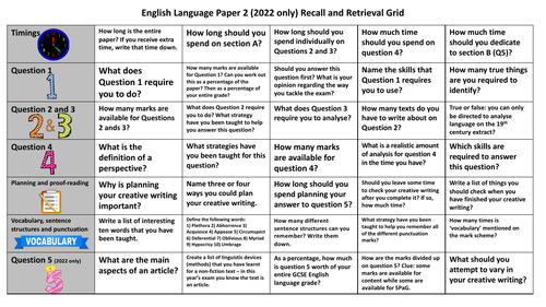 LAST MINUTE REVISION - AQA English Language Paper 2 (2022 only) Recall ...