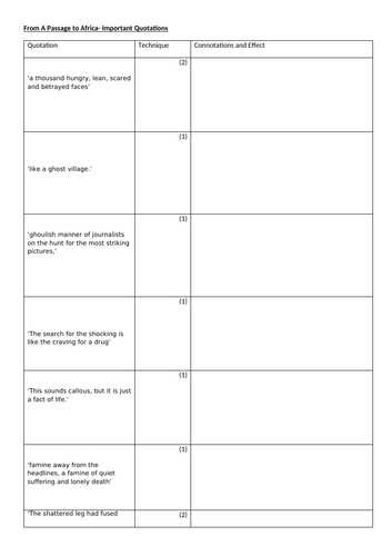 IGCSE Edexcel English Language Anthology SOW | Teaching Resources IGCSE Edexcel English Language Anthology SOW | Teaching Resources