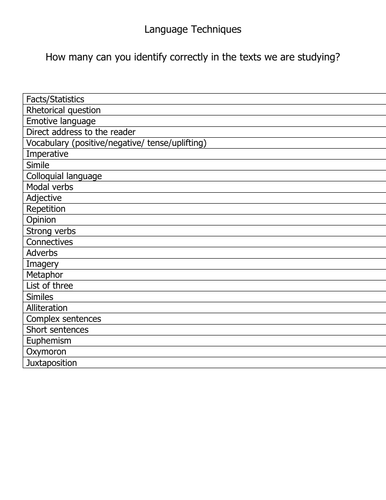 IGCSE Edexcel English Language Anthology SOW | Teaching Resources
