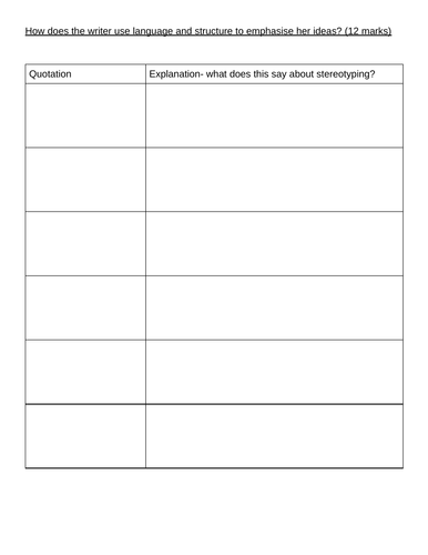 IGCSE Edexcel English Language Anthology SOW | Teaching Resources