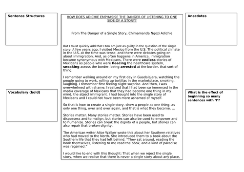 IGCSE Edexcel English Language Anthology SOW | Teaching Resources IGCSE Edexcel English Language Anthology SOW | Teaching Resources
