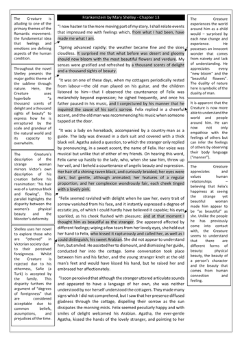 Frankenstein Chapter 13 Fully Annotated | Teaching Resources