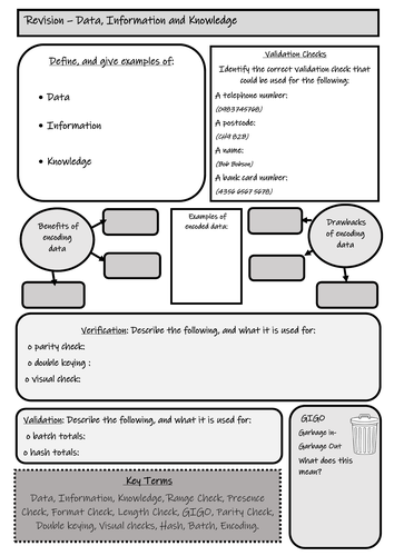 Data Information and Knowledge, Data Logging and Control | Teaching ...