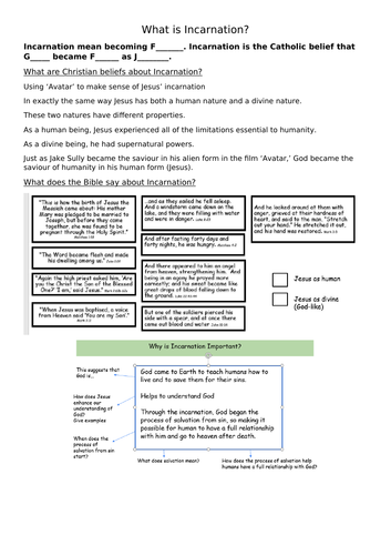EDEXCEL GCSE RS Incarnation | Teaching Resources