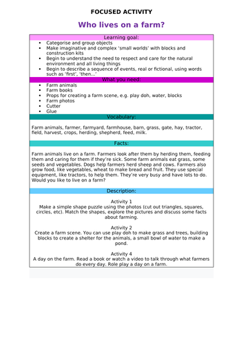 Homeschooling - A day on a farm (2-4yo) | Teaching Resources