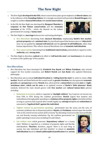 New Right Conservatism A Level Politics | Teaching Resources