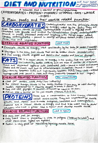 Diet and Nutrition: The Nutrients | Teaching Resources