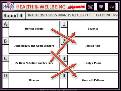 Health & Wellbeing KS5 PSHE Quiz | Teaching Resources