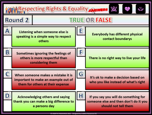 Respecting Rights and Equality Quiz | Teaching Resources