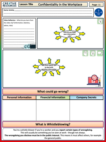 Careers Work Booklet - Career Management | Teaching Resources