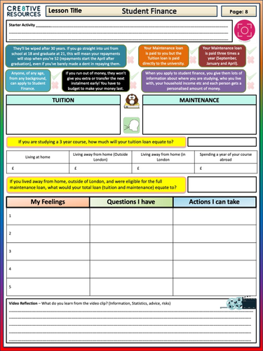 Careers Work Booklet - Career Management | Teaching Resources