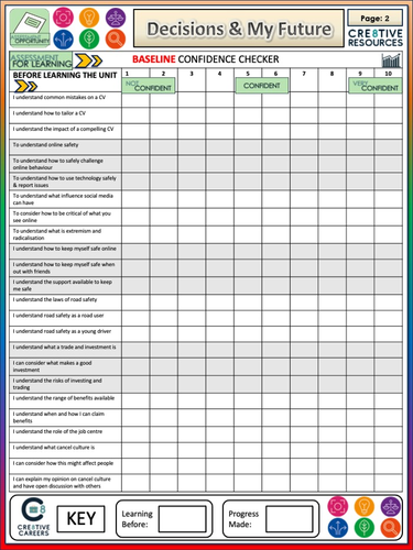 Careers Work Booklet | Teaching Resources