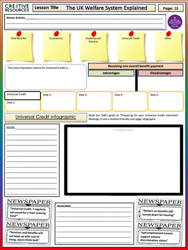 Careers Work Booklet | Teaching Resources