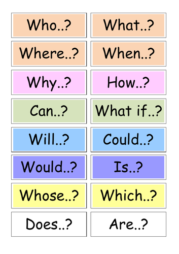 General set of question cards | Teaching Resources