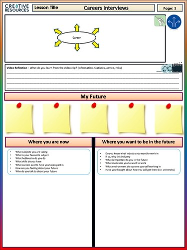 Careers Work Booklet - Careers + Next steps | Teaching Resources