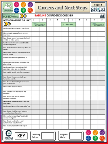 Careers Work Booklet - Careers + Next steps | Teaching Resources