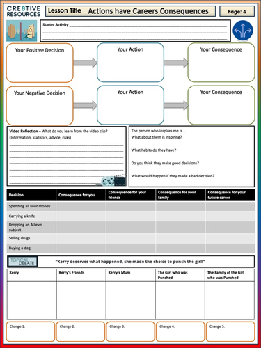 Careers Work Booklet - Careers + Next steps | Teaching Resources