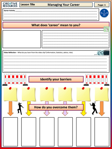 Careers Work booklet Wider life skills | Teaching Resources
