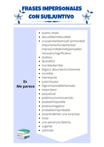 Frases impersonales con subjuntivo | Teaching Resources