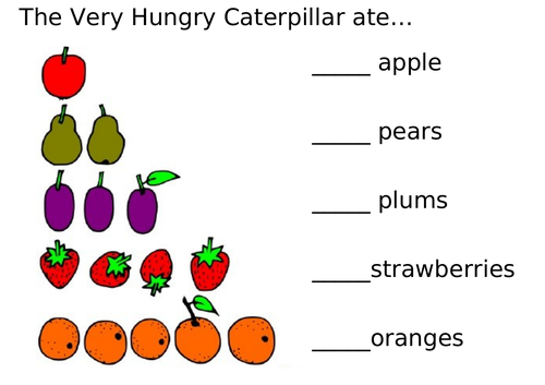 The Very Hungry Caterpillar counting activity | Teaching Resources