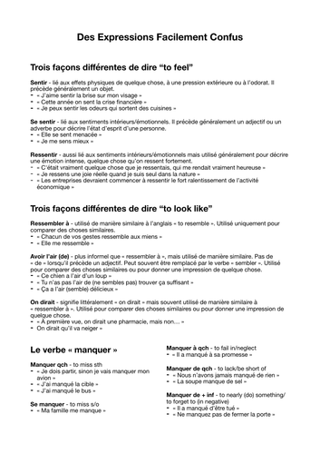 Commonly Confused French Words | Teaching Resources