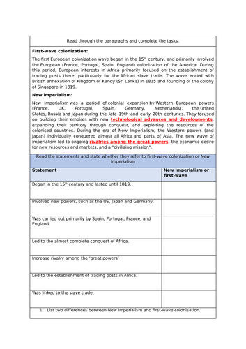 1. New Imperialism | Teaching Resources