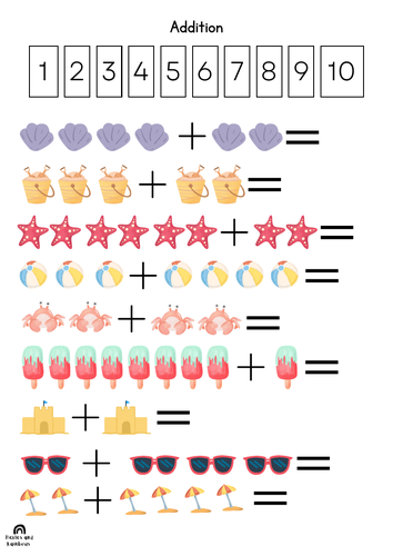 Beach Themed Number Pack Numbers 1 to 10 | Teaching Resources