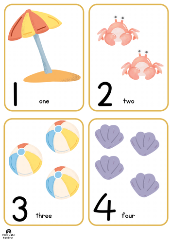 Beach Themed Number Pack Numbers 1 to 10 | Teaching Resources