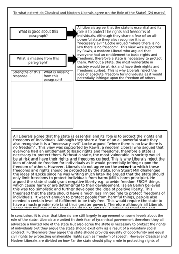 Edexcel Politics ALevel Essay Plans | Teaching Resources