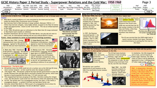 Edexcel GCSE History Paper 2 P4: Superpower Relations Knowledge ...