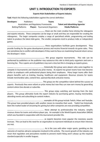 Esports Unit 1 Introduction to Esports - Organisation and structure of ...