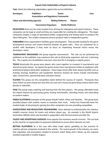 Esports Unit 1 Introduction to Esports - Organisation and structure of ...