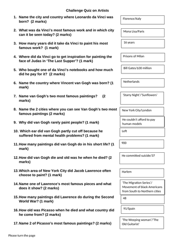Famous Artists Information PowerPoint, Quiz and Teacher Answers ...