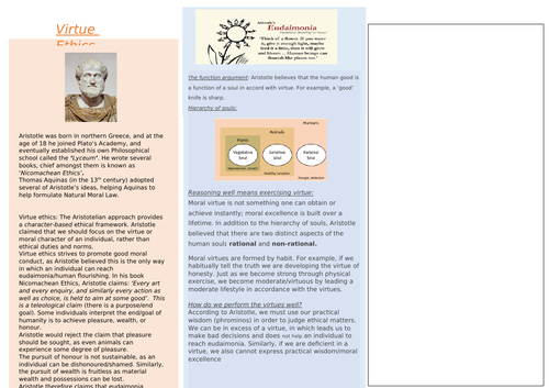 AQA A-level revision guide with past paper examples | Teaching Resources