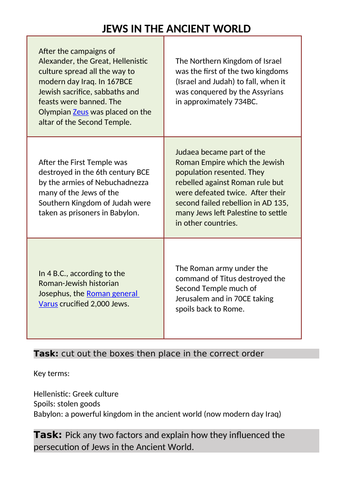 The Origins of Antisemitism in the Ancient World KS3 History the ...